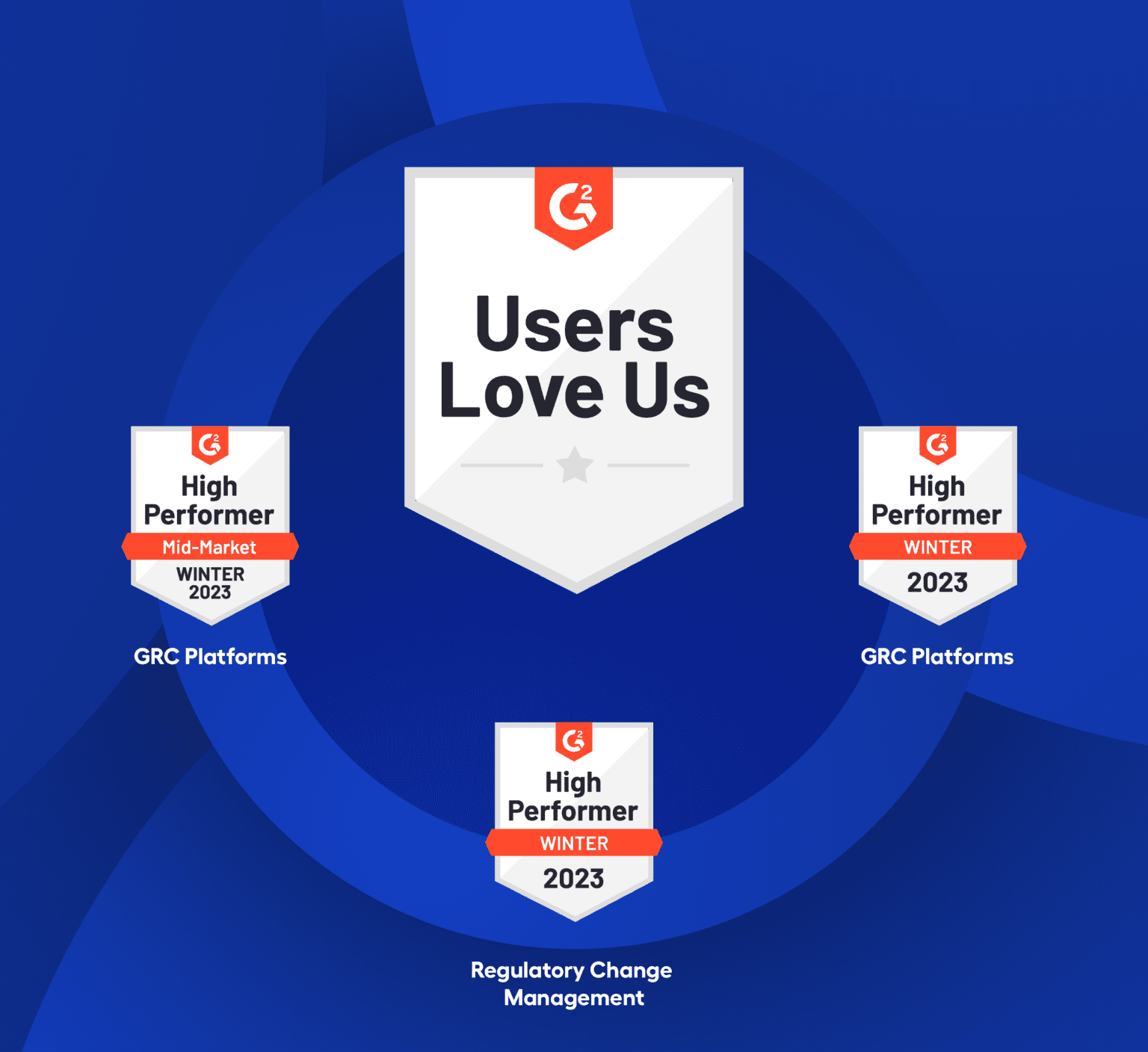 Components of an Effective Policy Management Process | VComply